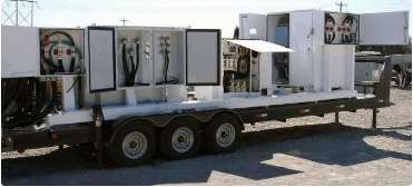 Oil & Natural Gas Well Testing Services | Global Production Solutions
